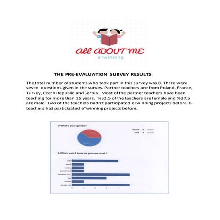 The pre-survey-results (1) | DOCX