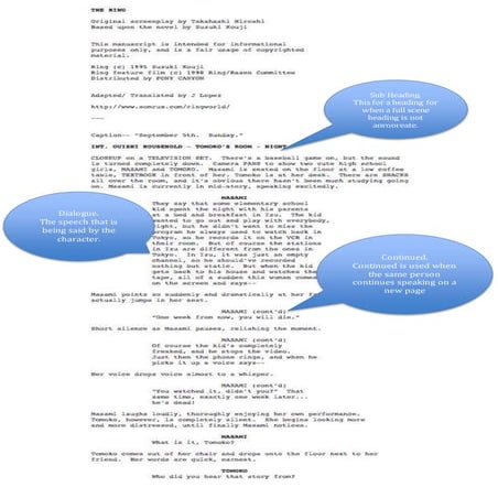 Screenwriting | PPTX