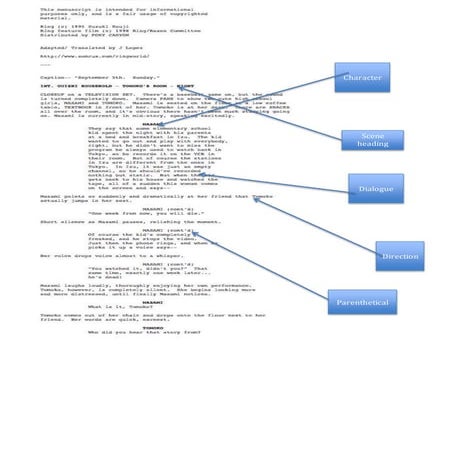 The ring-script-extract | DOCX