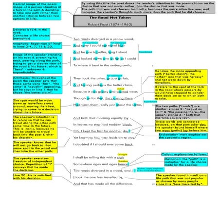 The-Road-Not-Taken-Analysis-Bianca-Minnie_copy.pdf
