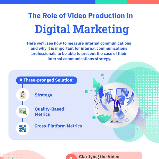 The Role of Video Production in digital marketing | PDF