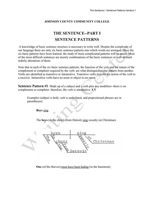 Basic sentence patterns | PPTX