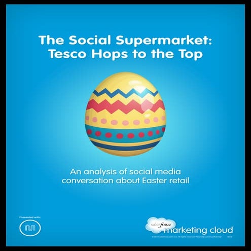 Sample Social media analysis/Report | PPTX