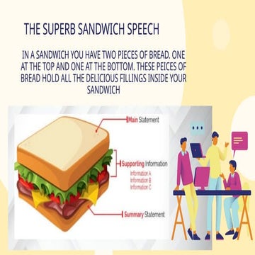 The superb in sandwich speech about functional english.pptx