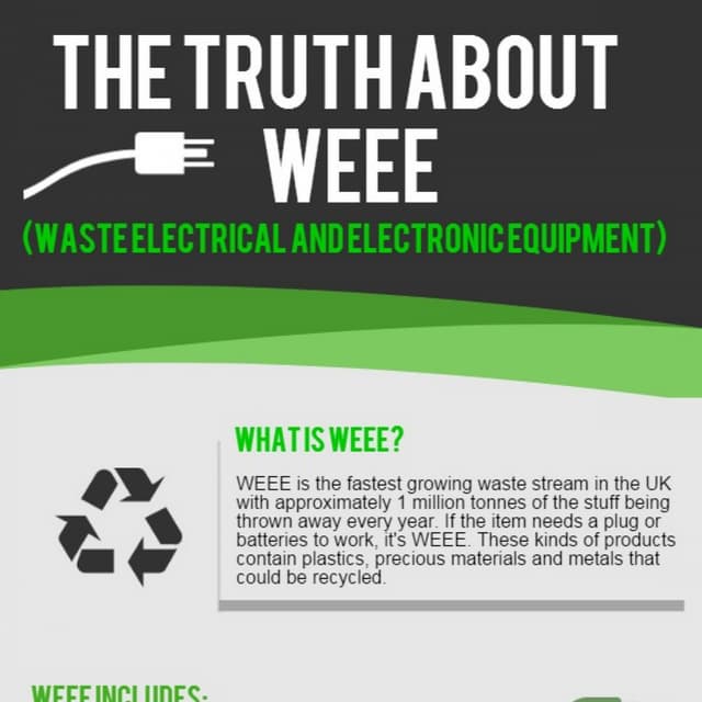 The Truth About WEEE | PDF | Environmental Services Industry | Industries
