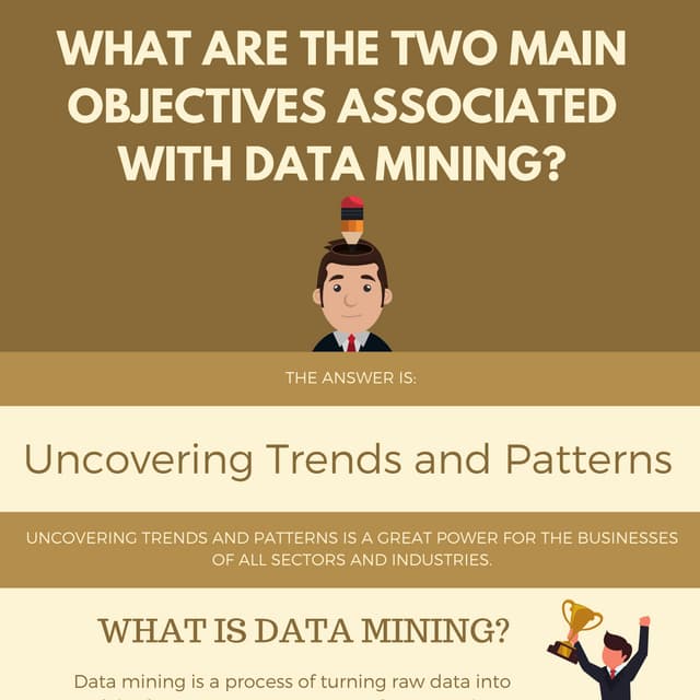 Types of sampling methods - infographic | PDF