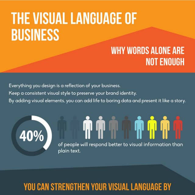 The Visual Language of Business | PDF