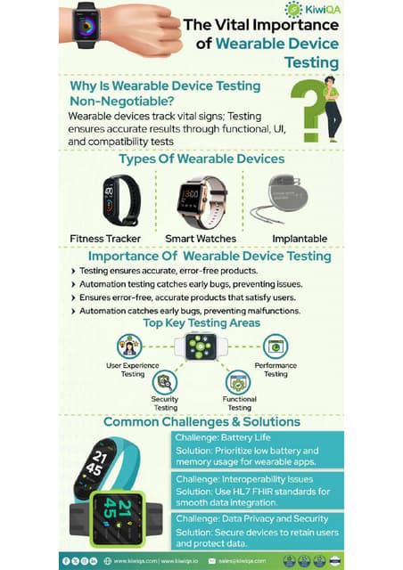 The-Vital-Importance-of-Wearable-Device-Testing.pdf The-Vital-Importance-of-Wearable-Device-Testing.pdf