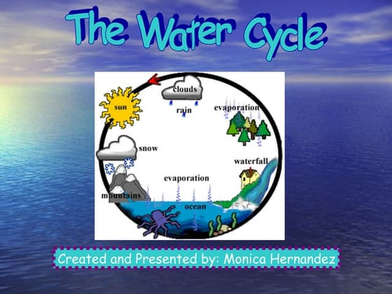 The Water cycle Presentation | PPT