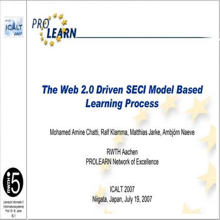 The Web 2.0 Driven SECI Model Based Learning Process | PPT