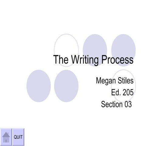 The Writing Process | PPT
