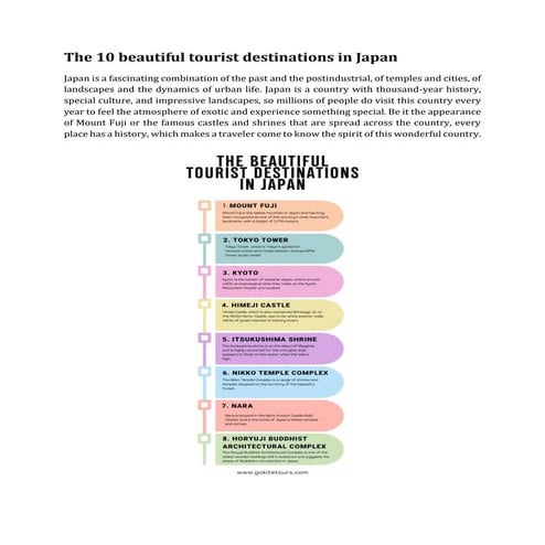The 10 beautiful tourist destinations in Japan.pdf