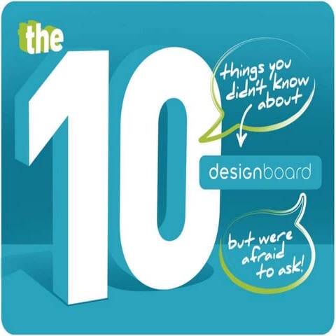 The 10 things you didnt know | PPT