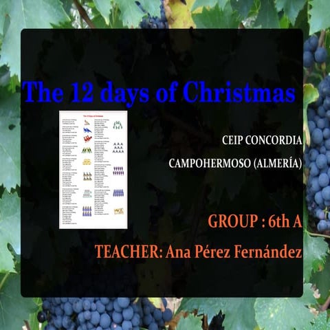 The 12 days of christmas | PPT
