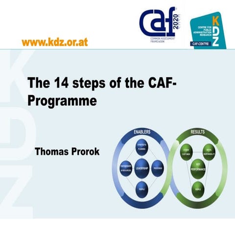 The 14 steps of caf implementation | PPTX