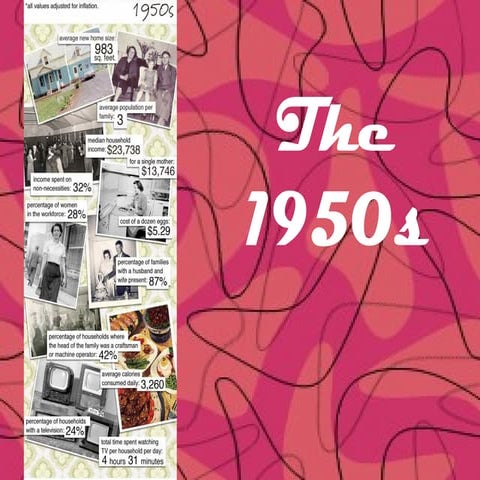 The 1950s | PPT