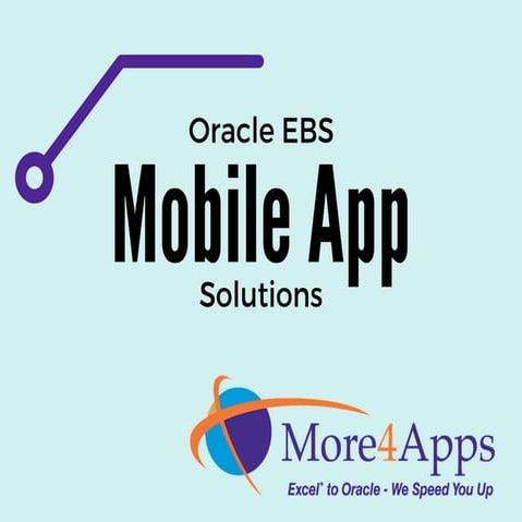More4Apps: Mobile App Solutions | PPT