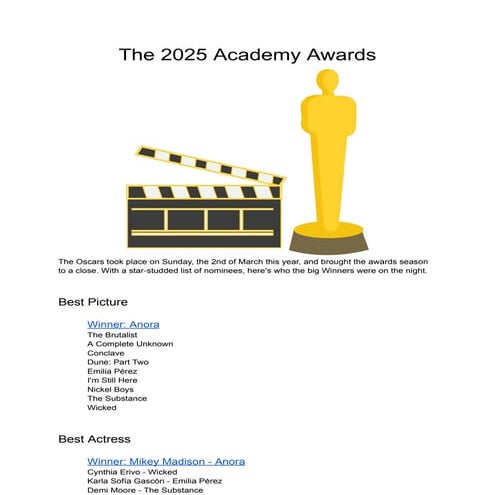 The 2025 Academy Awards - Mark Murphy Director | PDF