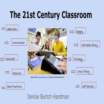 The 21st Century Classroom | PPT