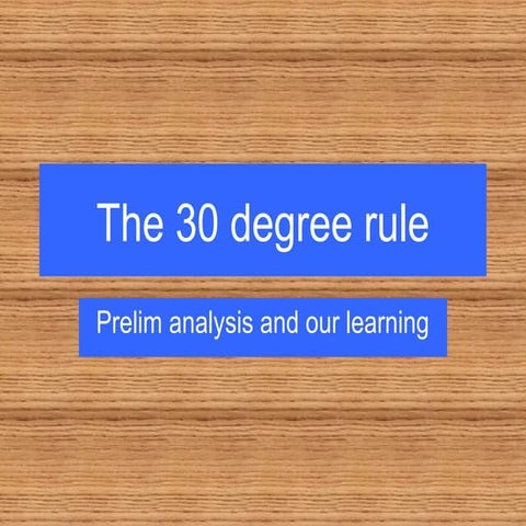 The 30 degree rule 1 | PPT