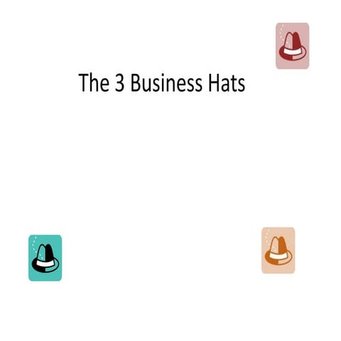 The 3 business hats | PPT