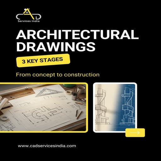 The 3 Key Stages of Architectural Drawings: From Concept to ...