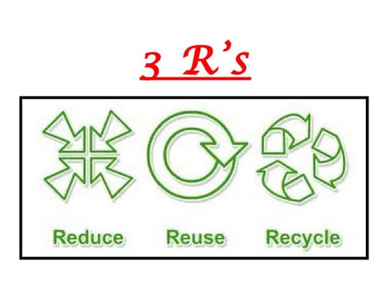 Reduce, Reuse and Recycle (3R) | PPT