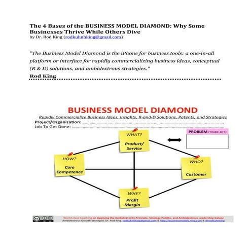 The 4 Bases of the BUSINESS MODEL DIAMOND: Why Some Businesses Thrive ...