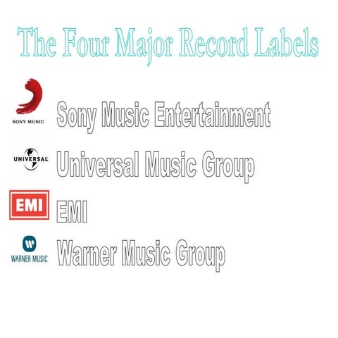 The 4 Major Labels | PPT | Music | Entertainment