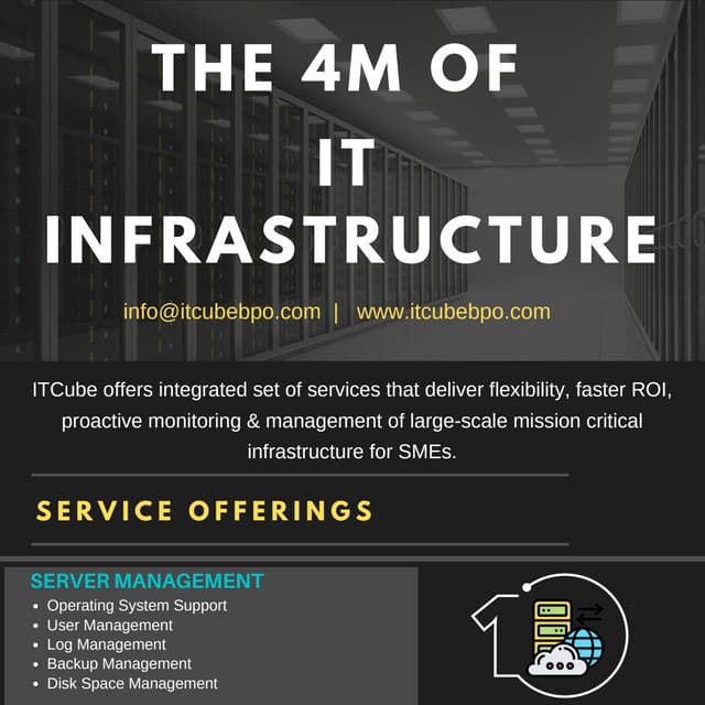 THE 4M OF IT INFRASTRUCTURE | PDF