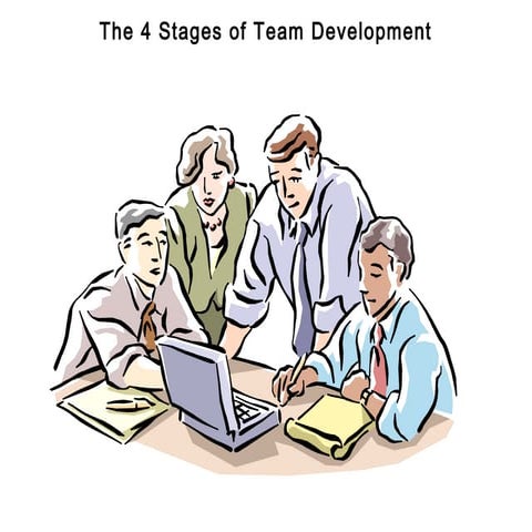 The 4 stages of team development | PPT