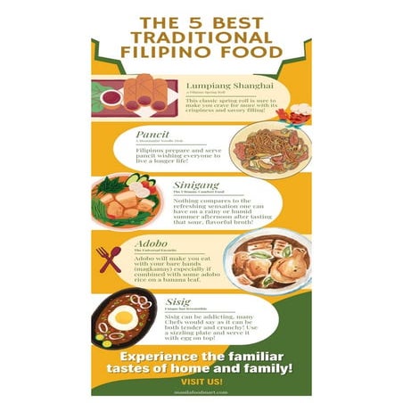 The 5 Best Traditional Filipino Food | PDF