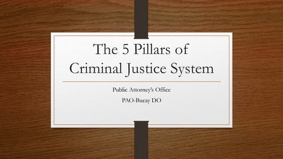 LESSON-1-LEA-103. Introduction to Industrial Security Concepts | PPTX ...