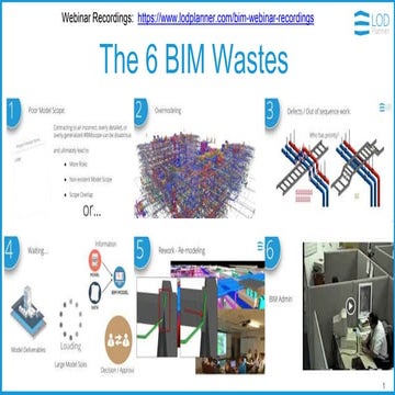 The 6 BIM Wastes [SLIDES] | PPTX
