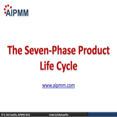 The Seven-Phase Product Life Cycle- H. Del Castillo, AIPMM | PPT