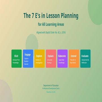 THE 7E MODEL.pptx
