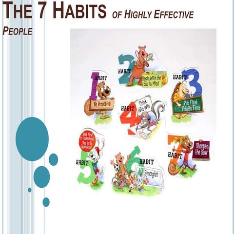 The 7,........................Habits.pptx