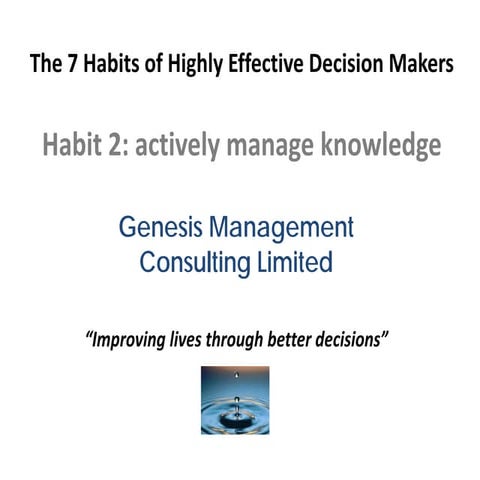 Habit 2 actively manage knowledge; from the 7 habits of effective ...