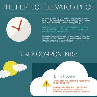 Kickstart: Seven Secrets to a Powerful 30-Second Elevator Pitch by ...