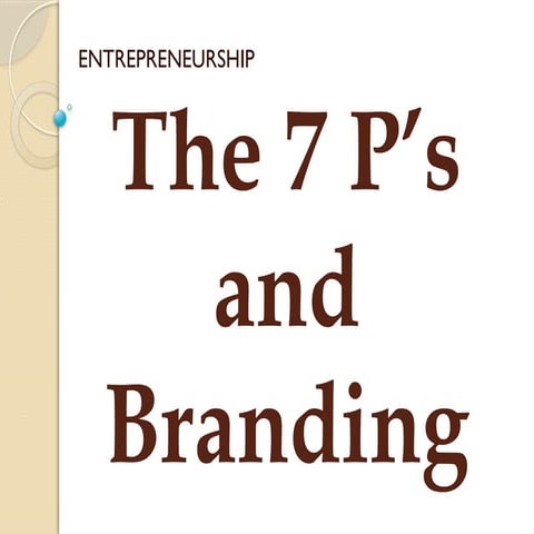 Entrepreneurship - SHS - Lesson 5 - 7 P's of Business Production and ...