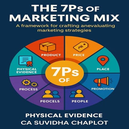 The_7Ps_of_Marketing_Mix_Infographics_CA_Suvidha_Chaplot.pdf