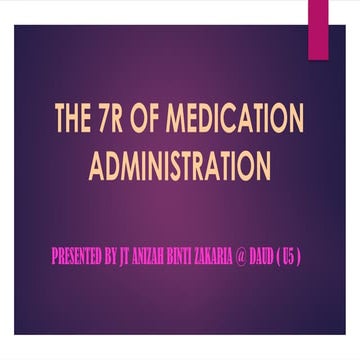 THE 7R OF MEDICATION ADMINISTRATION.pptx