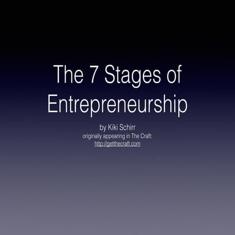 The 7 Stages of Entrepreneurship | PDF | Business | Business and Finance