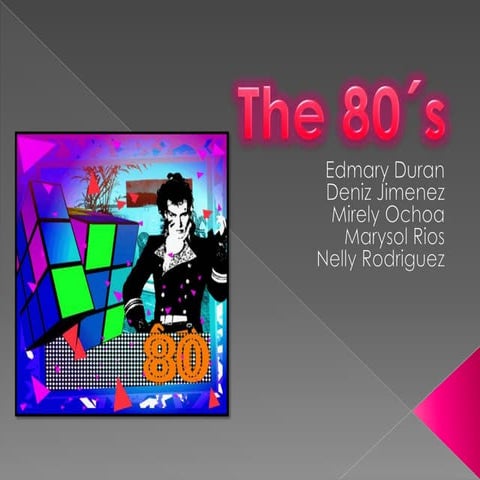 Timeline of the 70s | PDF