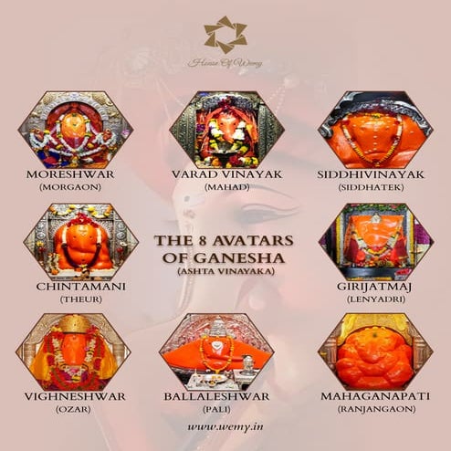 The 8 Avatars of Ganesha- the house of wemy | PDF
