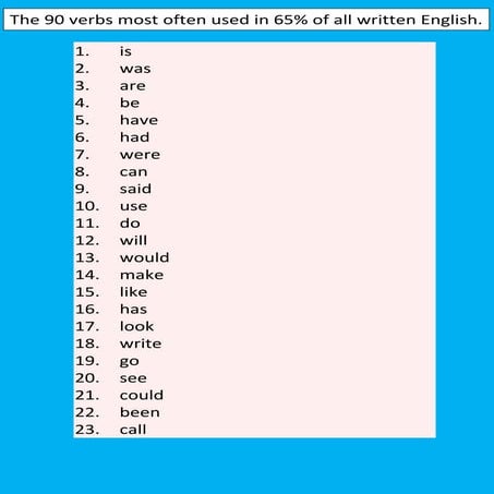 The 90 verbs most often used in 65% of all written english.. | PDF