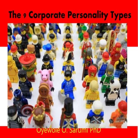 The 9 Personality Types in Today's Workplace | PPTX | Career Advice ...