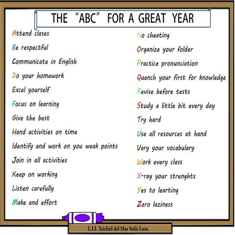 The ABC for a great year | PDF