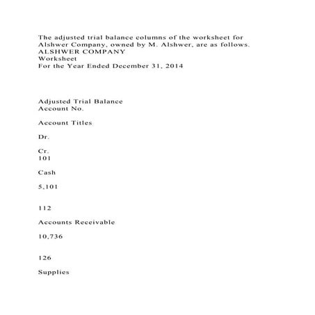 The adjusted trial balance columns of the worksheet for Alshwer Comp.docx