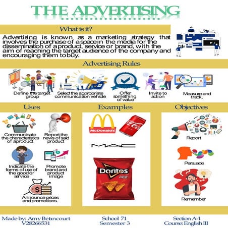 Presentation advertising and public relation | PPTX